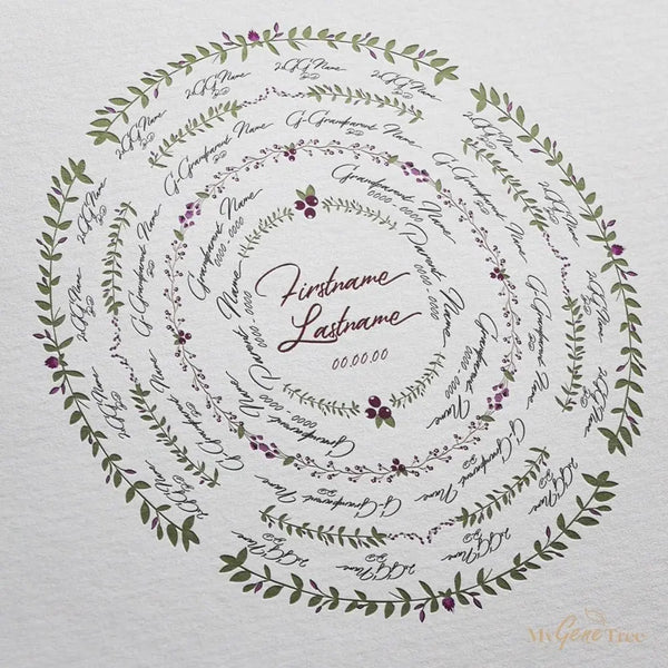 Circle of Life Family Tree Template – MyGeneTree