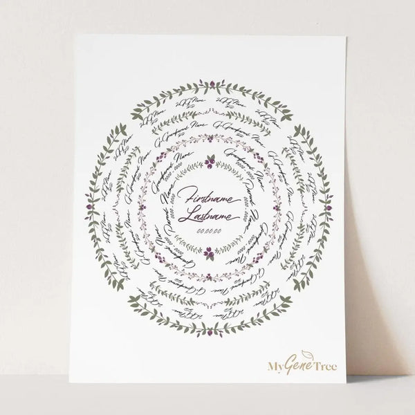 Circle of Life Family Tree Template – MyGeneTree