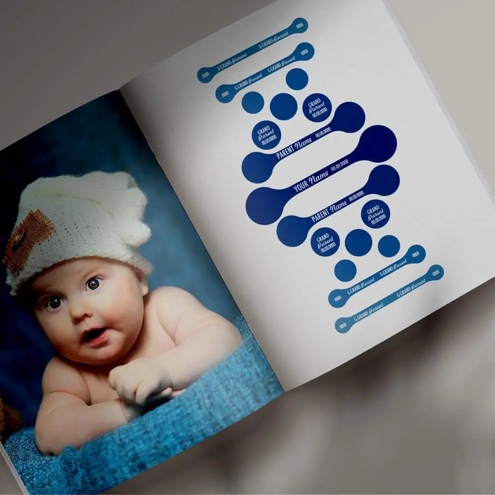 DNA Denim Family Tree Customized - MyGeneTree