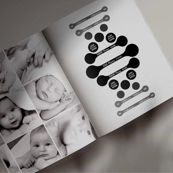 DNA Monochrome Family Tree Customized - MyGeneTree