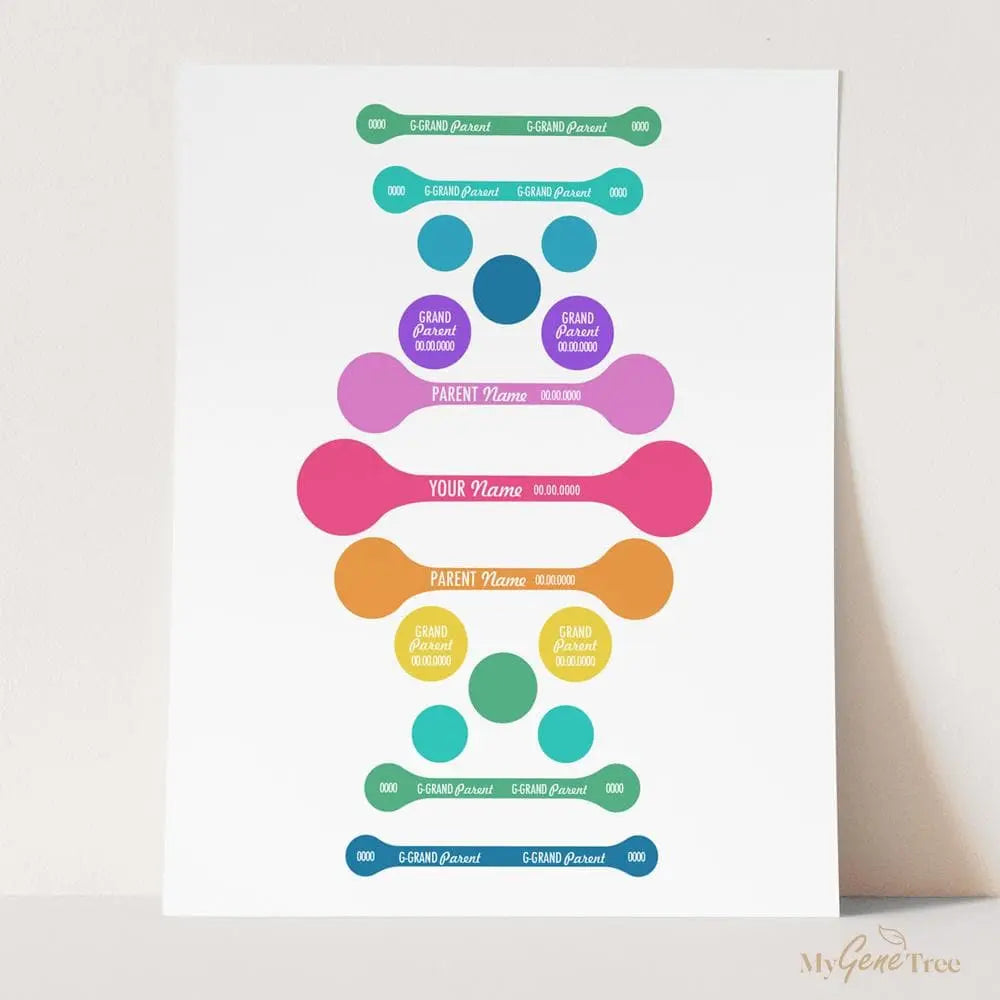 DNA Spectrum Family Tree Customized - MyGeneTree