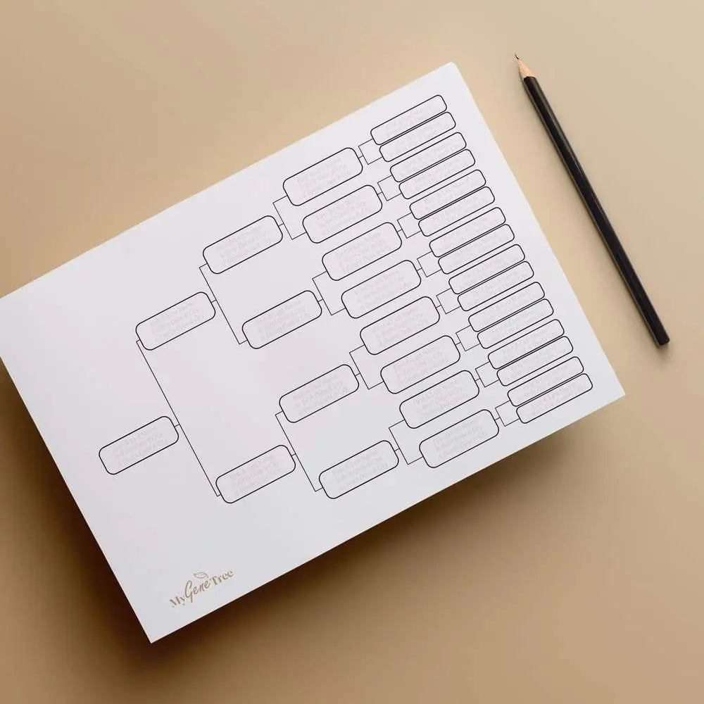 Family Chart - scribble sheet - MyGeneTree