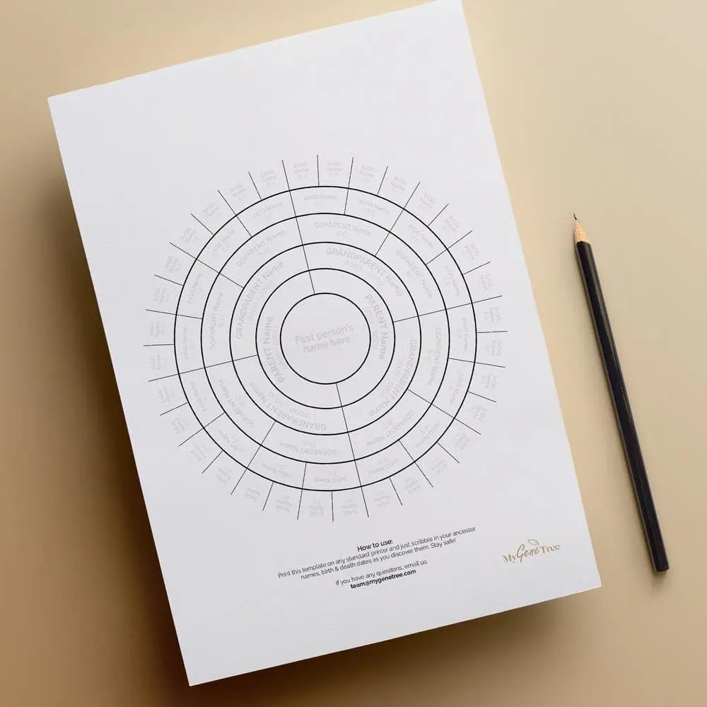 Scribble Sheets Get it now - MyGeneTree