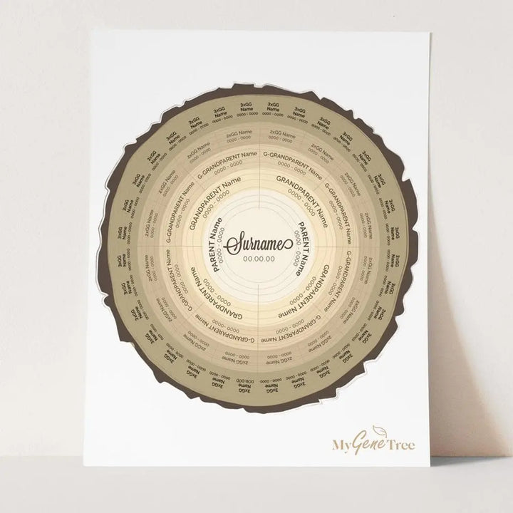 Family Tree Stump Coffee Customized - MyGeneTree