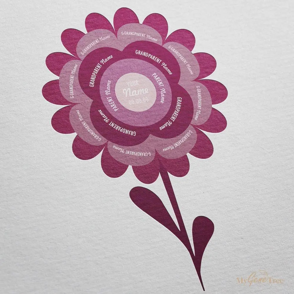 Flower Family Tree Boysenberry Customized - MyGeneTree