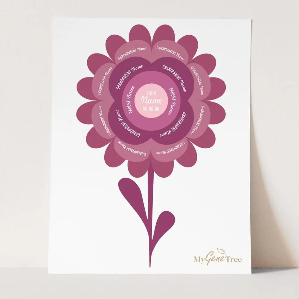 Flower Family Tree Boysenberry Customized - MyGeneTree