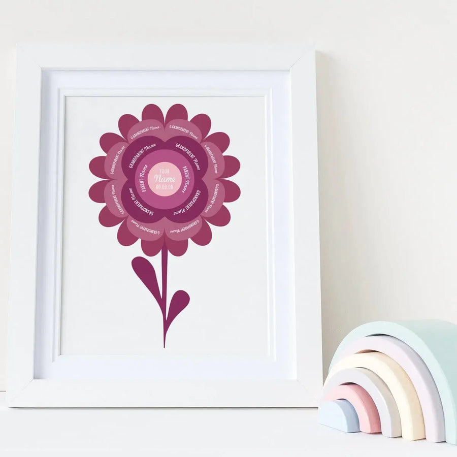 Flower Family Tree Boysenberry Customized - MyGeneTree
