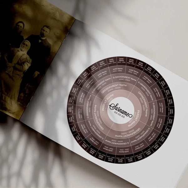 Halo Chocolate Family Tree Customized - MyGeneTree