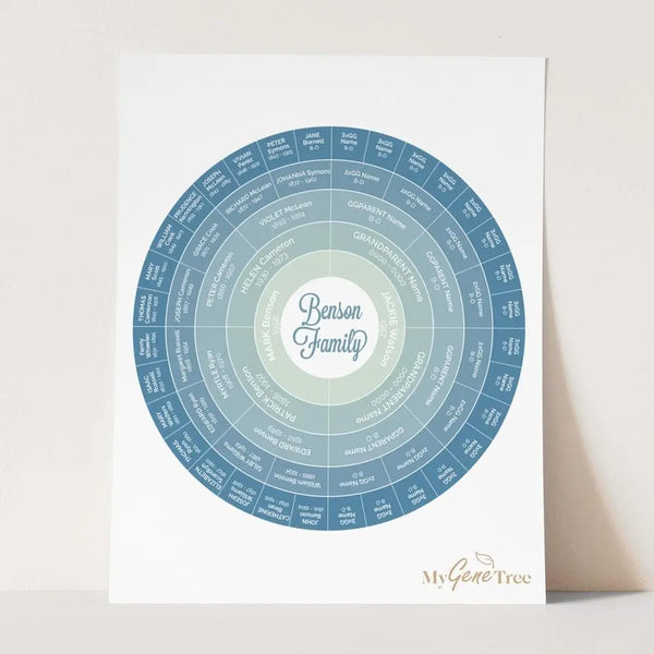 'Limited Edition' Halo Hamptons Blue Family Tree - MyGeneTree
