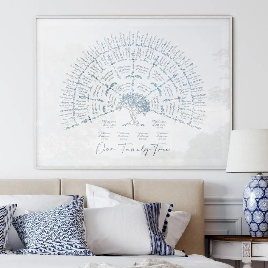 Featured Family Trees Get it now - MyGeneTree