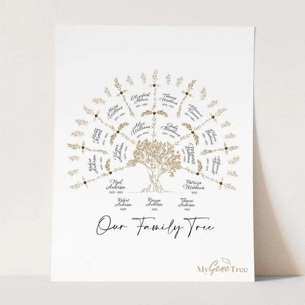 'Limited Edition' Olive Family Tree in Taupe palette - MyGeneTree