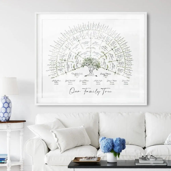 Olive Family Tree Large - MyGeneTree