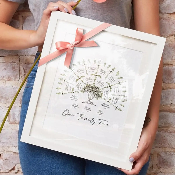 Olive Family Tree Small - MyGeneTree