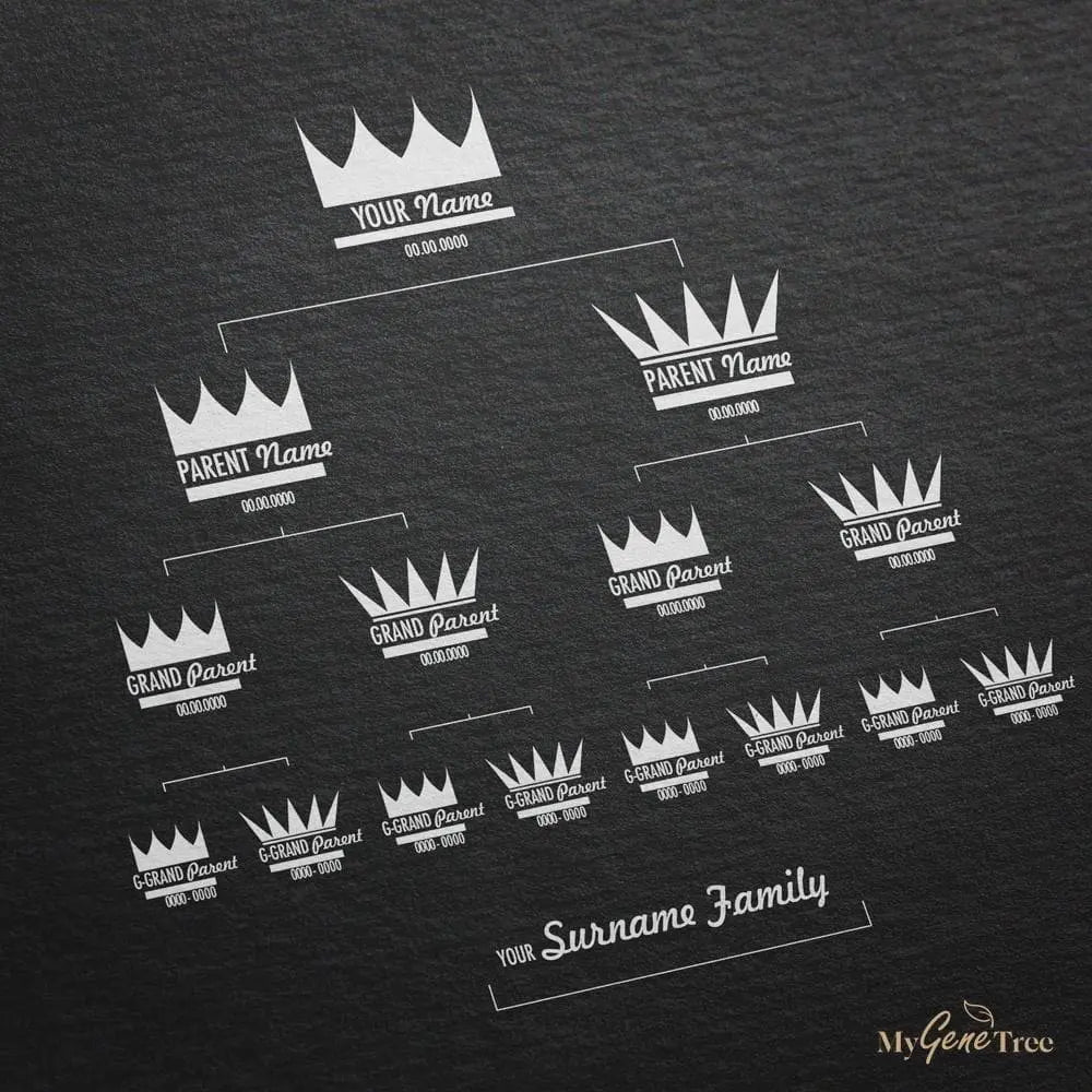 Royal Crowns Onyx Family Tree Customized - MyGeneTree