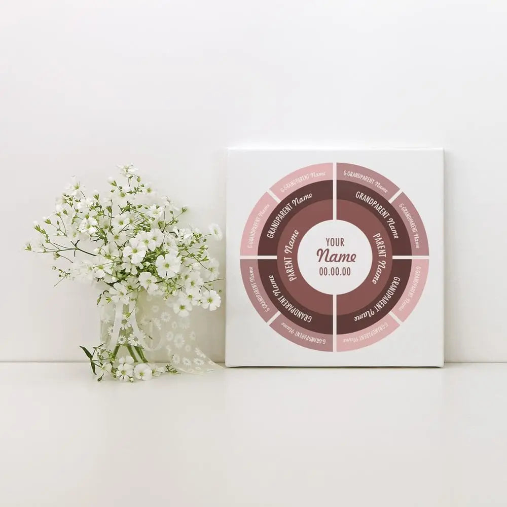 Split Pea Berry Family Tree Customized - MyGeneTree