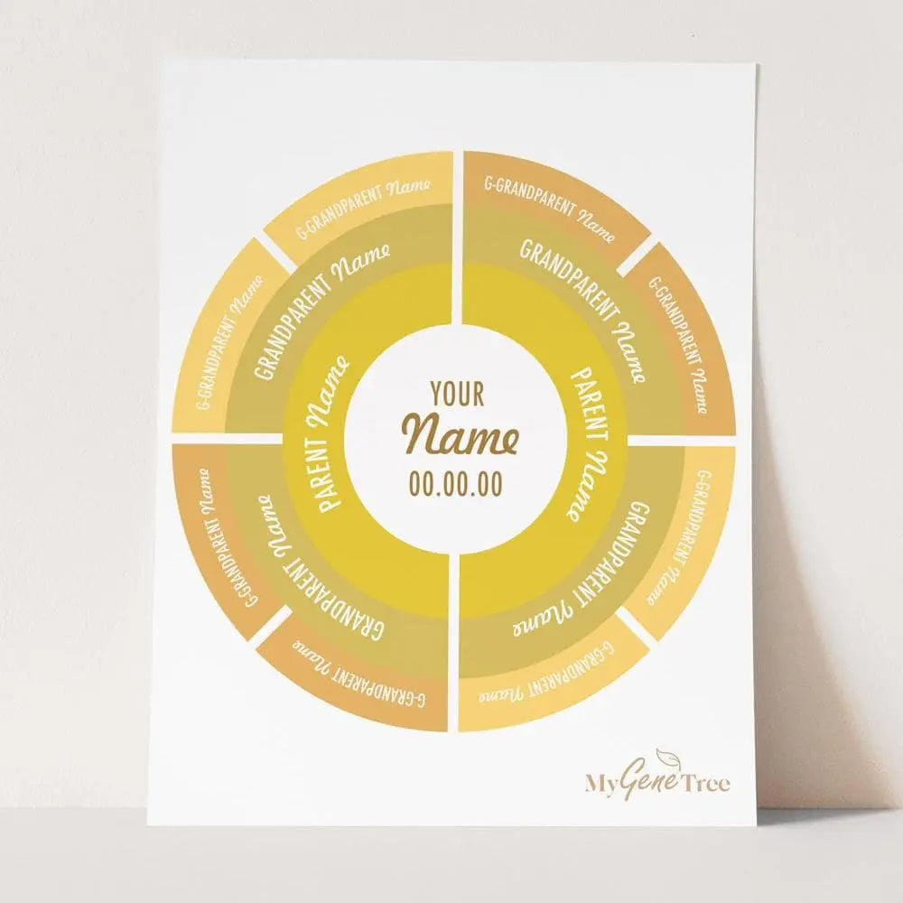 Split Pea Pineapple Family Tree Customized - MyGeneTree