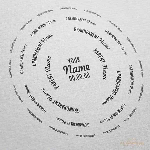 Split Pea Pure Family Tree Customized - MyGeneTree