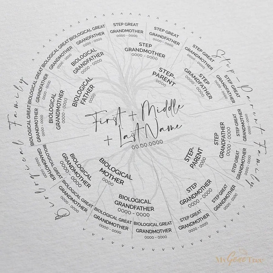 Step-Parent Family Tree - MyGeneTree